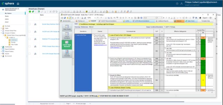 Aligning the 14 Elements of Process Safety Management | Sphera