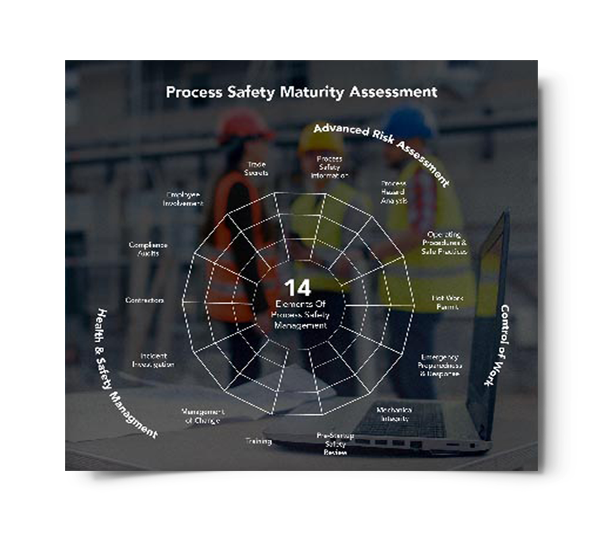 Aligning the 14 Elements of Process Safety Management | Sphera