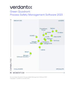 Process Safety Software: Insights from Verdantix 2023
