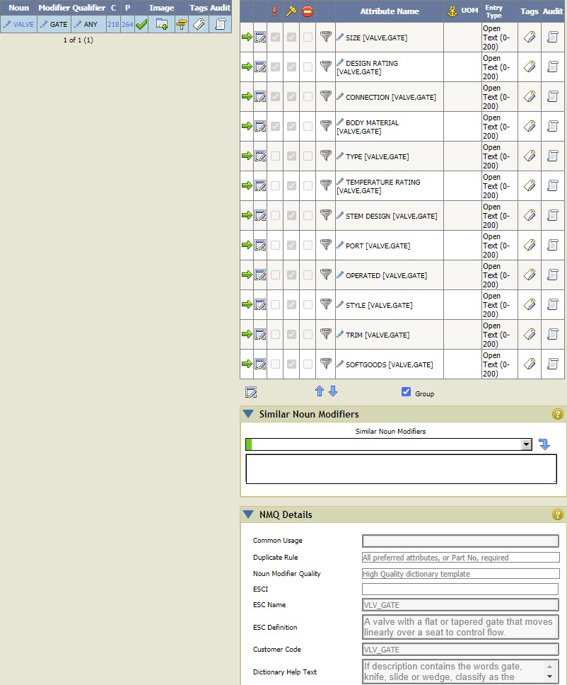 Standard Modifier Dictionary (SMD): Explained