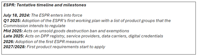 Life Cycle Assessments: Essential for EU’s Ecodesign Regulation