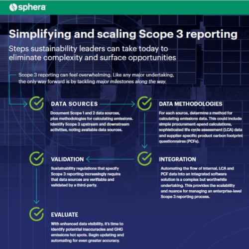 Simplifying and Scaling Scope 3 Reporting