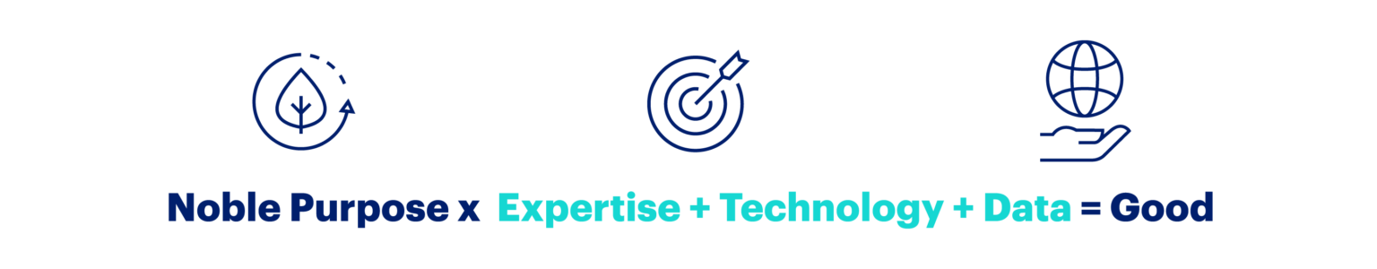 Why every business needs a Noble Purpose | Sphera