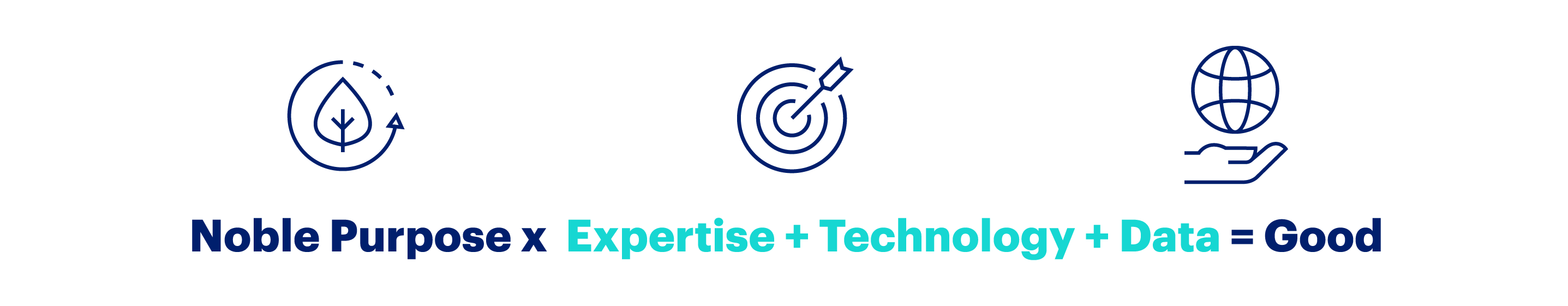 Why every business needs a Noble Purpose | Sphera